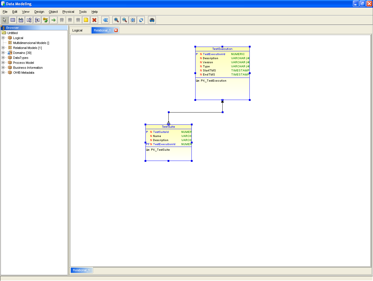 Finally a good tool for Data Modeling: Oracle SqlDeveloper Data Modeling – Gerald on IT