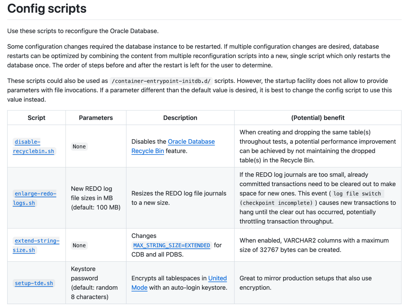 Oracle Database 23.7 Free multi-platform images now available on gvenzl/oracle-free – Gerald on IT